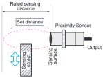 Technical Explanation for Proximity Sensors – Precision Automation ...